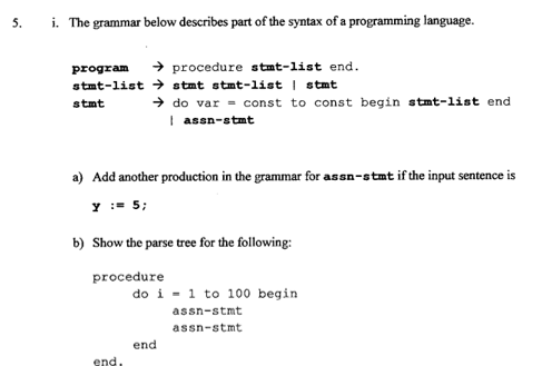 Solved i. The grammar below describes part of the syntax of | Chegg.com