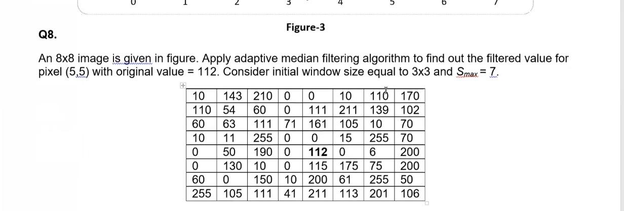 Solved b Figure-3 Q8. An 8x8 image is given in figure. Apply | Chegg.com