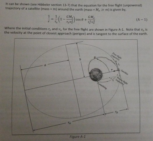 Derive a formula that calculates the angle of impact | Chegg.com