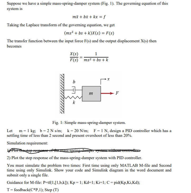 Suppose we have a simple mass-spring-damper system | Chegg.com