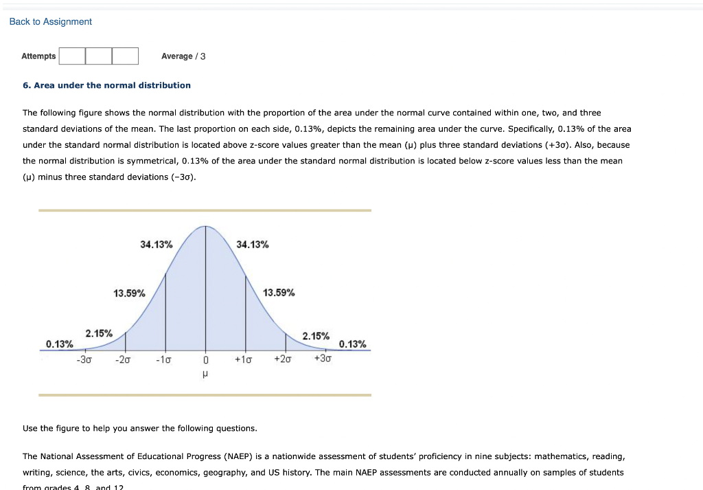 Solved Back to Assignment Attempts Average / 3 6. Area under | Chegg.com