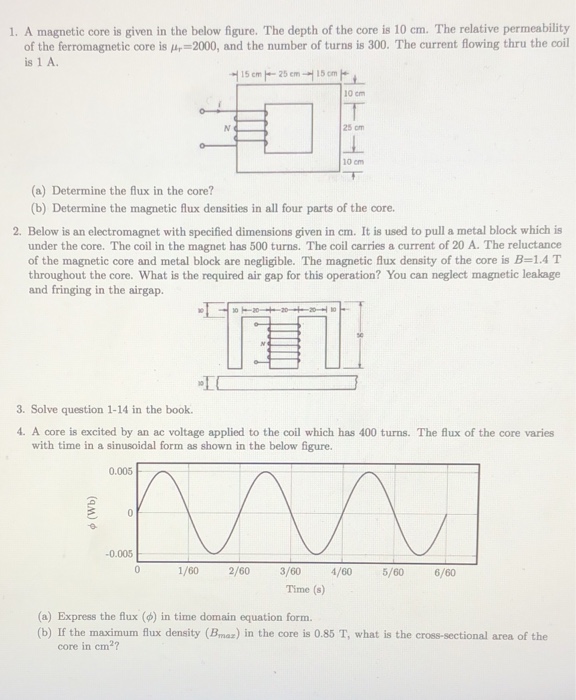 Solved 1. A magnetic core is given in the below figure. The | Chegg.com