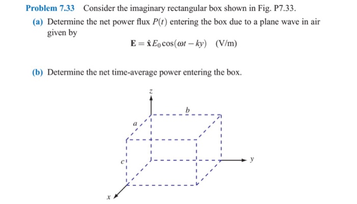Solved Problem 7.33 Consider the imaginary rectangular box | Chegg.com