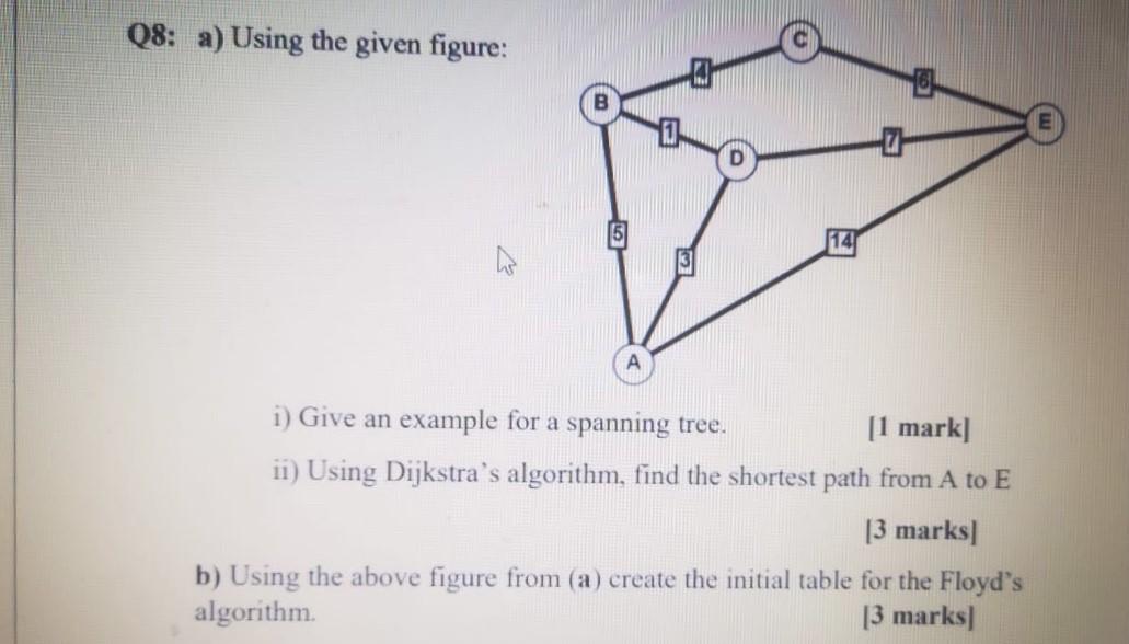Solved Q8: a) Using the given figure: 7 A i) Give an example | Chegg.com