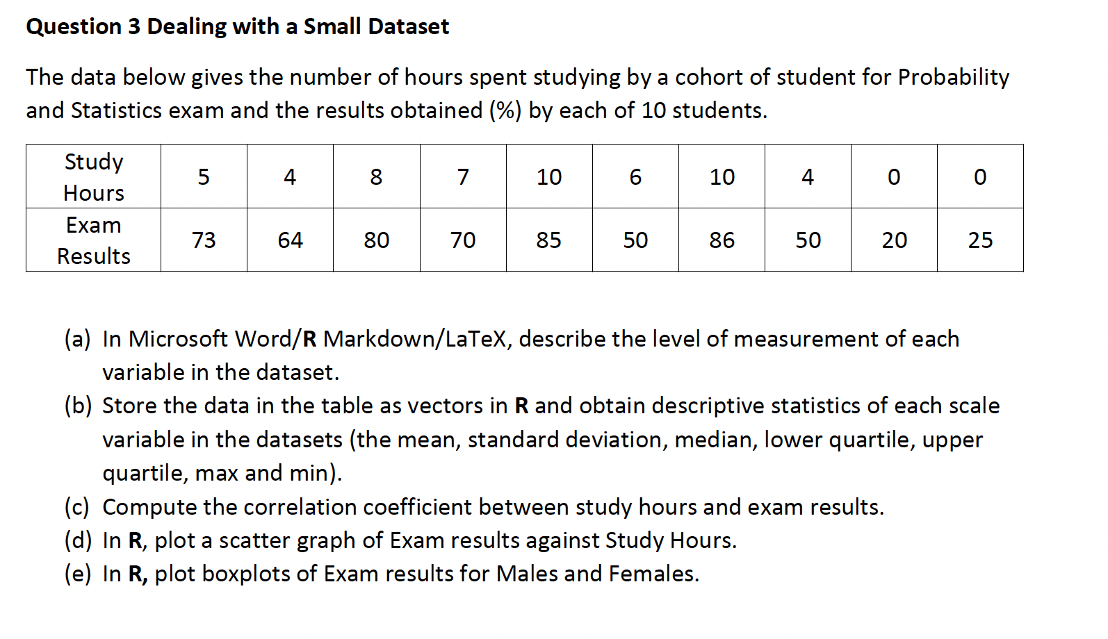 Solved Question 3 Dealing with a Small Dataset The data | Chegg.com