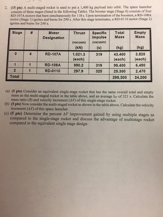 Solved (15 pts) A multi-staged rocket is used to put a 1,400 | Chegg.com