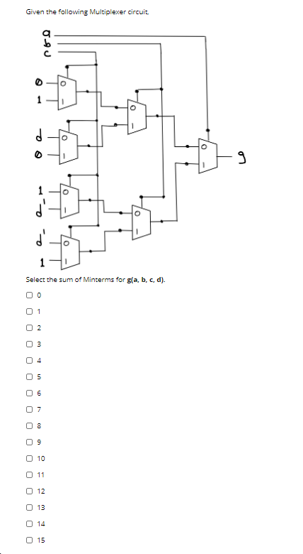 Solved Given the following Multiplexer circuit 093 0 d O D 9 | Chegg.com