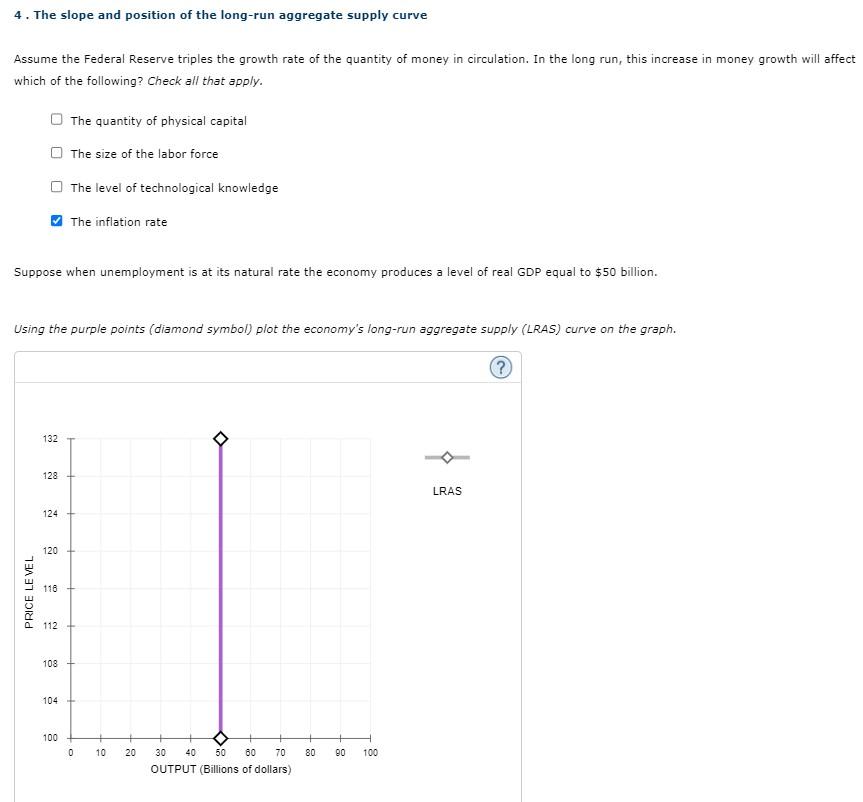 Solved 4. The slope and position of the long-run aggregate | Chegg.com
