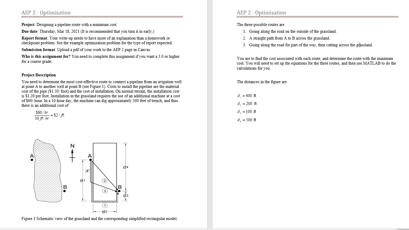 Solved Hi! I would like to help to solve the optimization | Chegg.com
