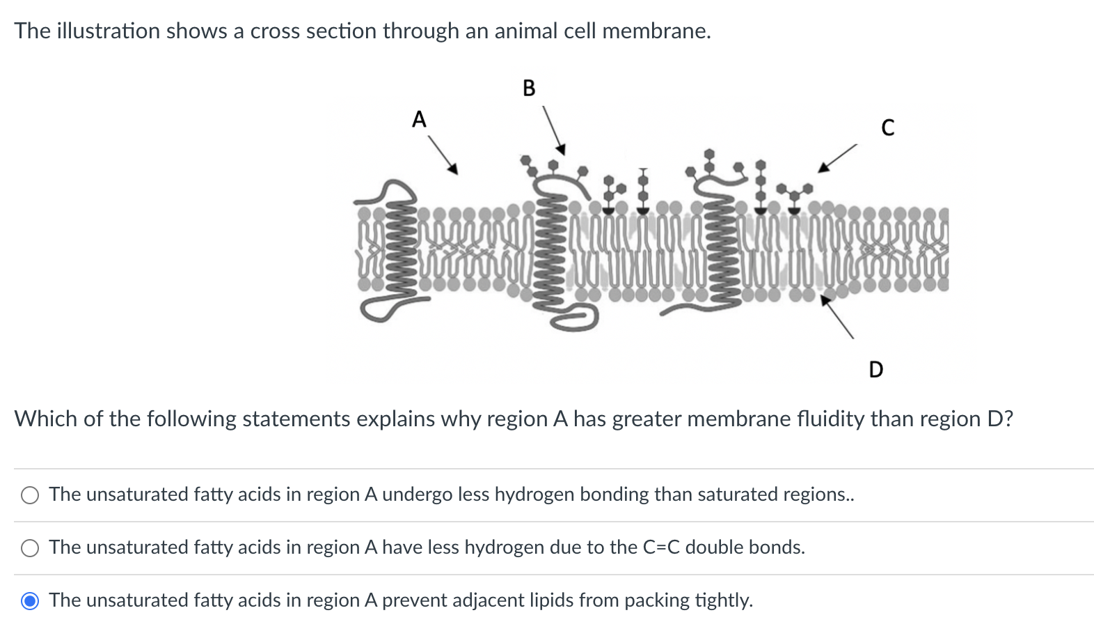 Solved The illustration shows a cross section through an | Chegg.com