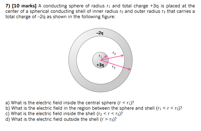 Solved 7) [10 marks] A conducting sphere of radius ri and | Chegg.com