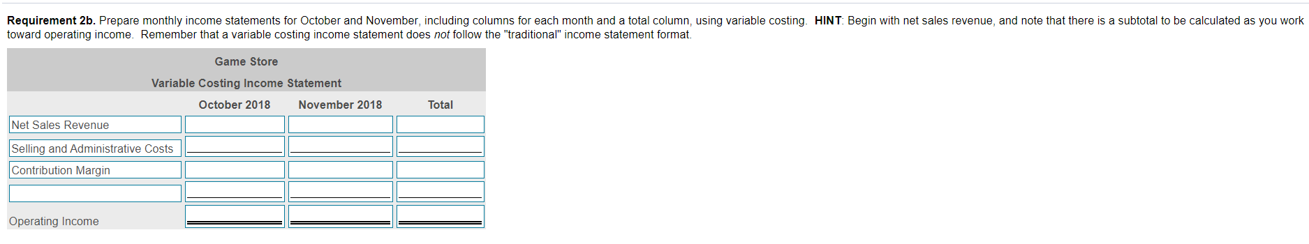 Solved Game Store manufactures video games that it sells for | Chegg.com