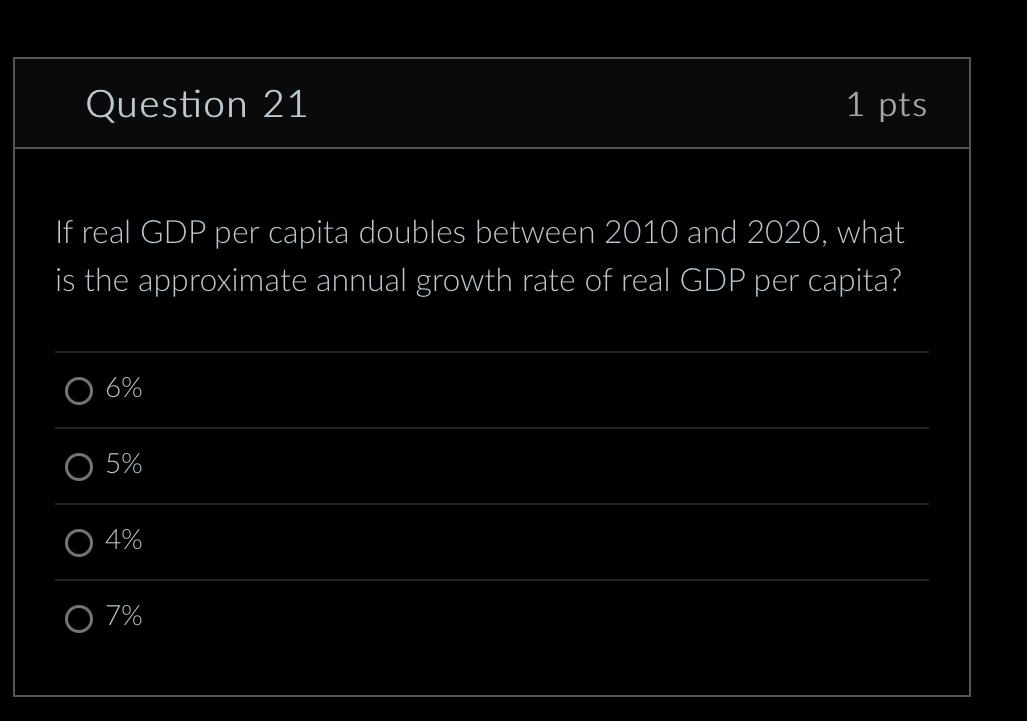 Solved Question 21 1 pts If real GDP per capita doubles | Chegg.com