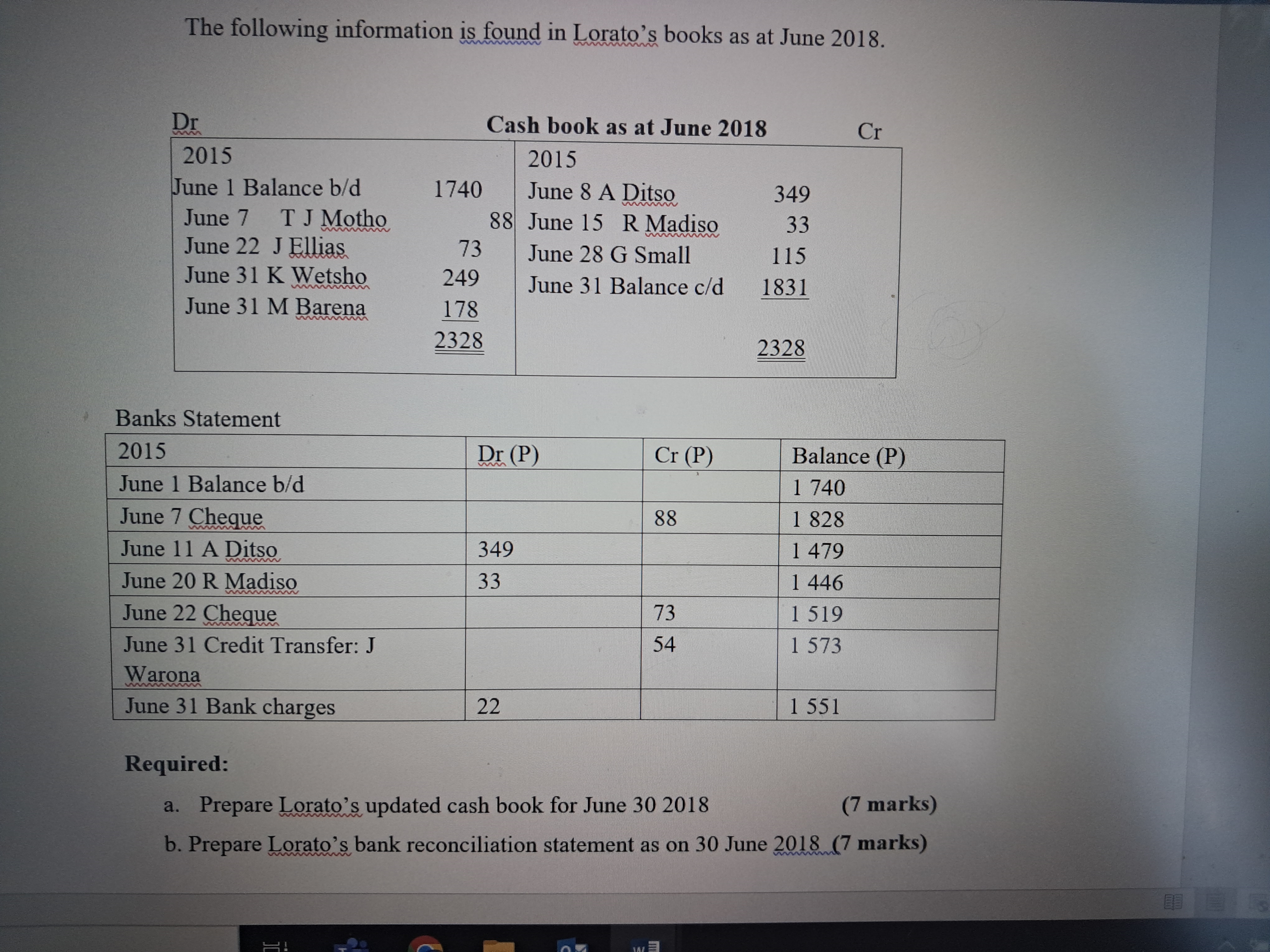 The following information is found in Lorato's books | Chegg.com