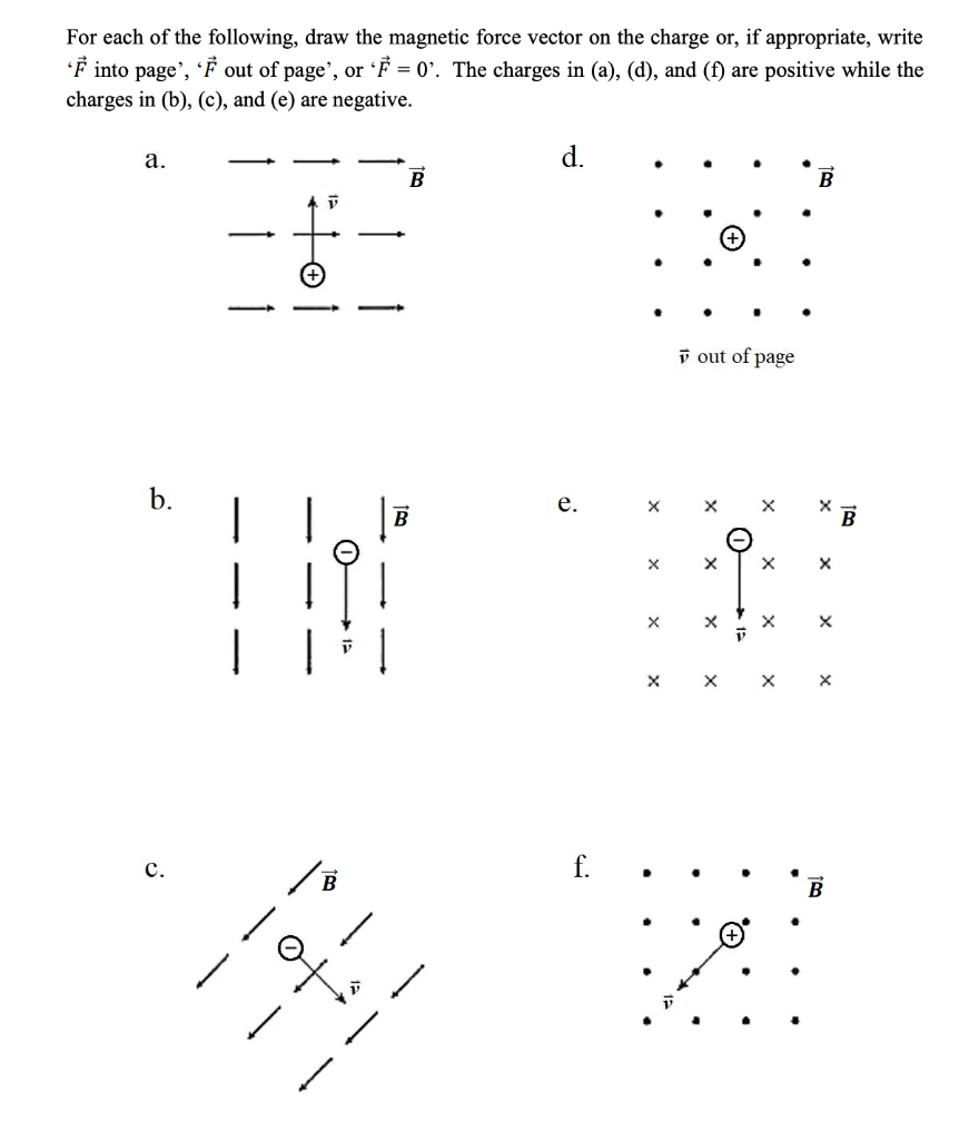 Solved For each of the following, draw the magnetic force | Chegg.com
