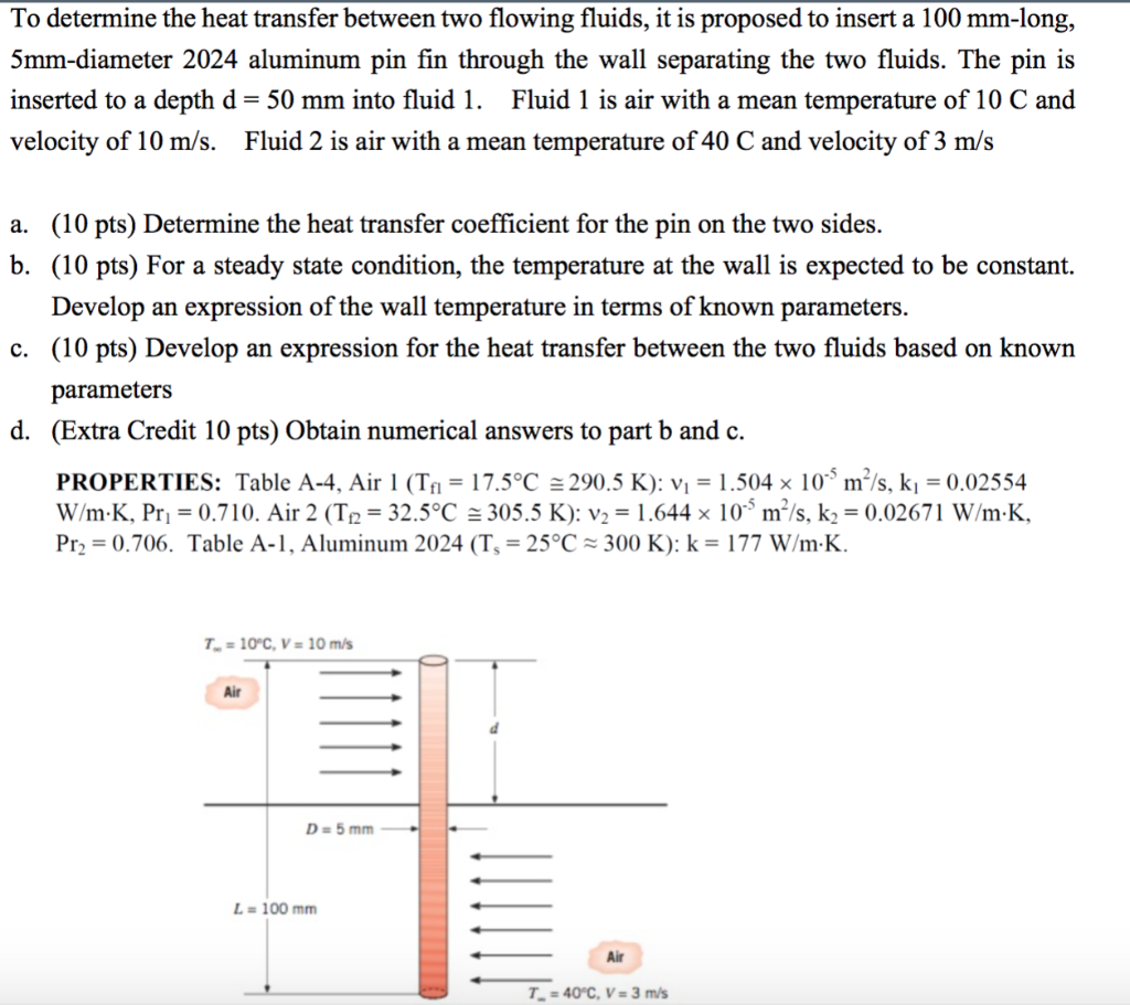 Solved To determine the heat transfer between two flowing | Chegg.com