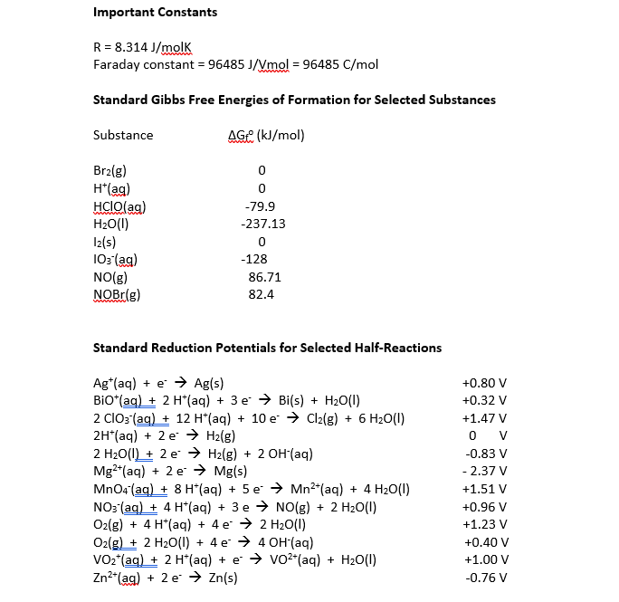 Solved A volatic cell is based on the balanced reaction | Chegg.com