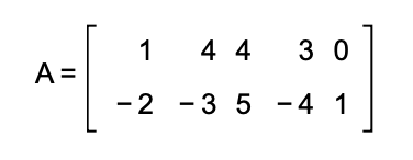 Solved Find the dimensions of the null space and the column | Chegg.com
