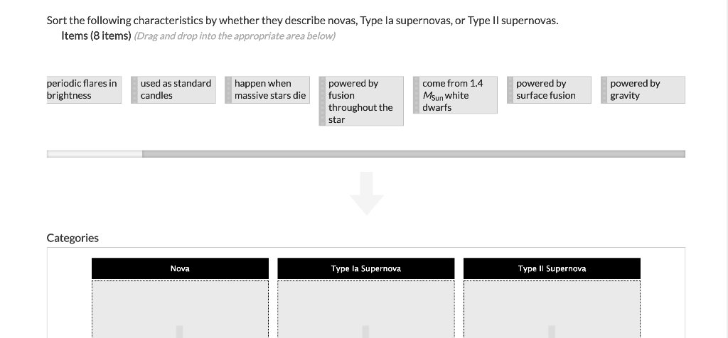 Solved Sort the following characteristics by whether they | Chegg.com