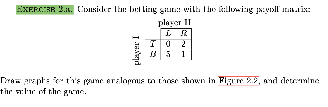 Solved EXERCISE 2.a. Consider the betting game with the | Chegg.com