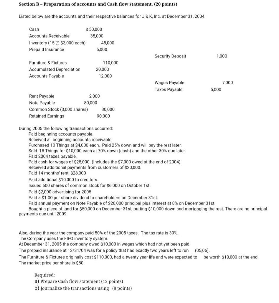 Solved Section B - Preparation of accounts and Cash flow | Chegg.com