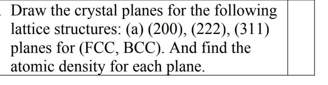 Solved Draw the crystal planes for the following lattice | Chegg.com