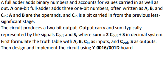 Solved A full adder adds binary numbers and accounts for | Chegg.com