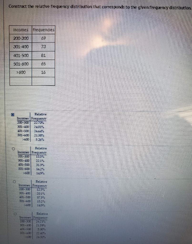 Solved Construct the relative frequency distribution that | Chegg.com
