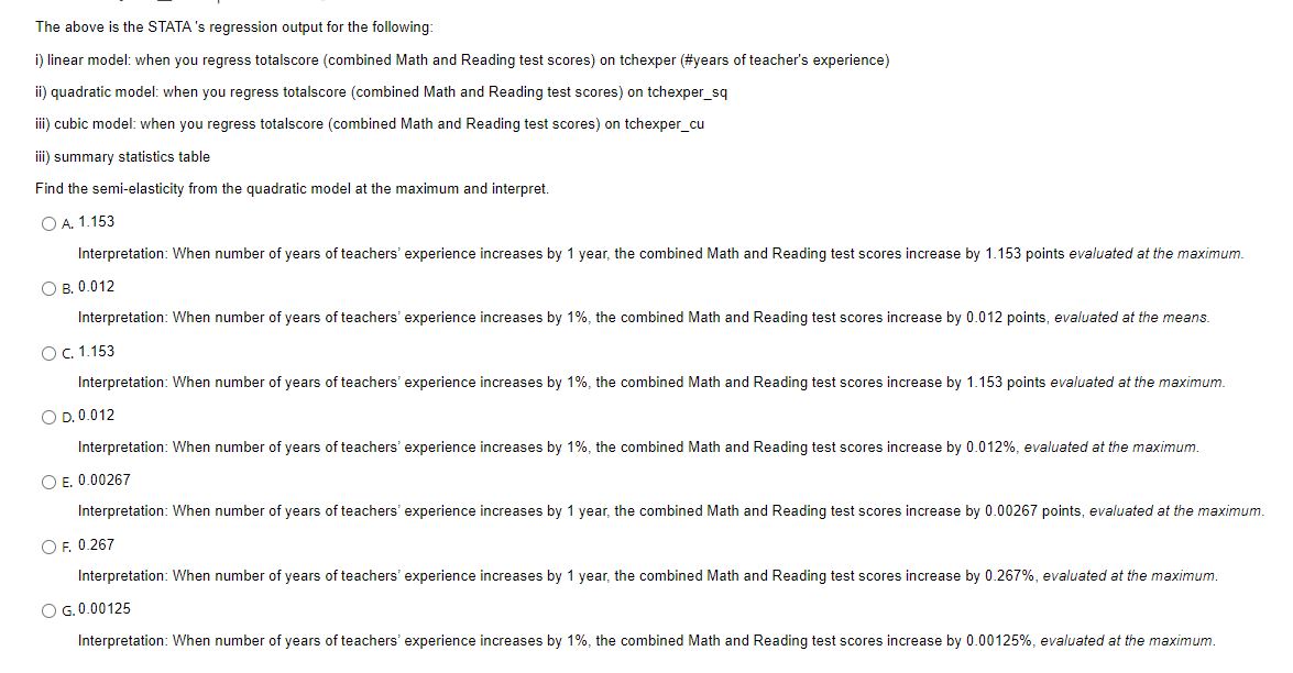 Solved reg totalscore tchexper Source SS df MS = = = Model | Chegg.com