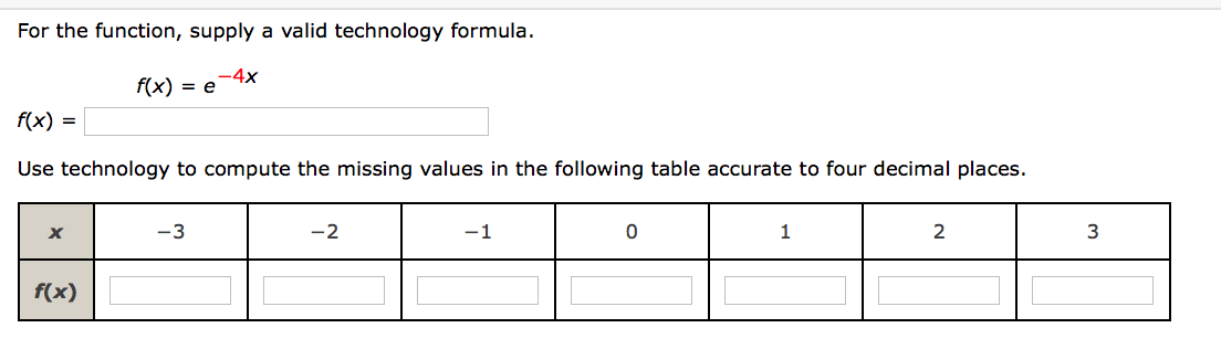 Solved f(x)=8−x Which of the following is a valid technology | Chegg.com