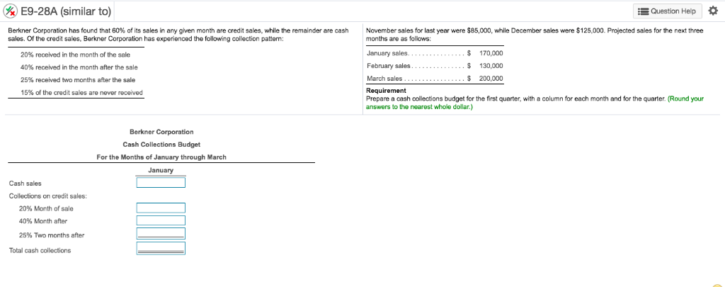 Solved E9-28A (similar to) Question Help * Berkner | Chegg.com