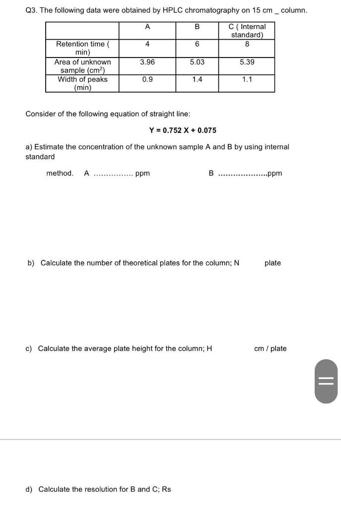 Solved Q3. The following data were obtained by HPLC | Chegg.com