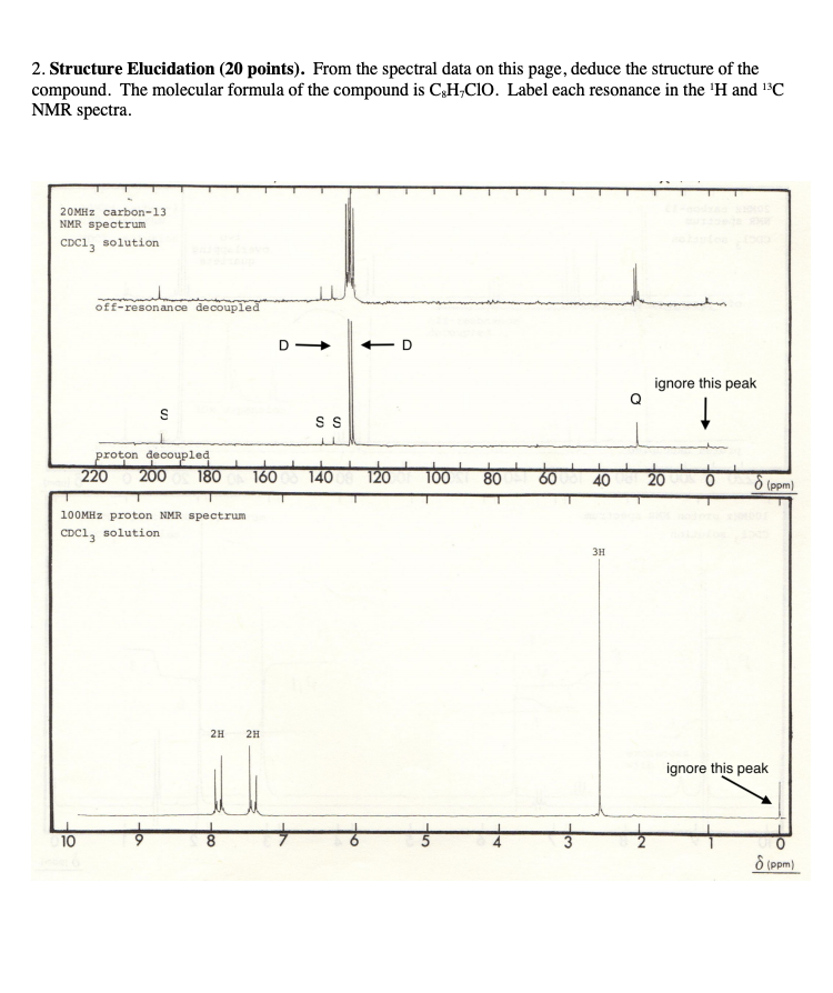 Solved 2. Structure Elucidation (20 points). From the | Chegg.com