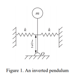 Solved Consider the inverted pendulum connected to two equal | Chegg.com