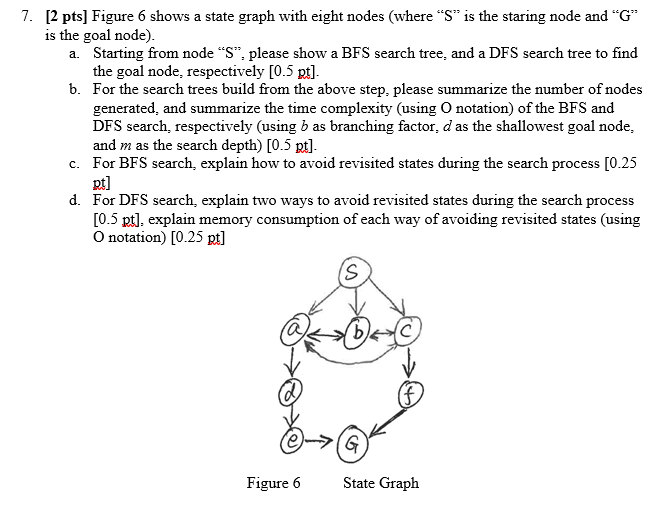 7. [2 pts] Figure 6 shows a state graph with eight | Chegg.com
