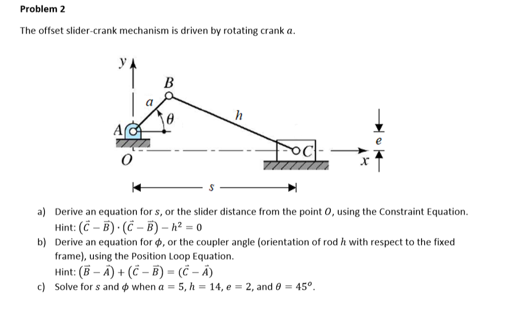 Solved Problem 2 The offset slider-crank mechanism is driven | Chegg.com