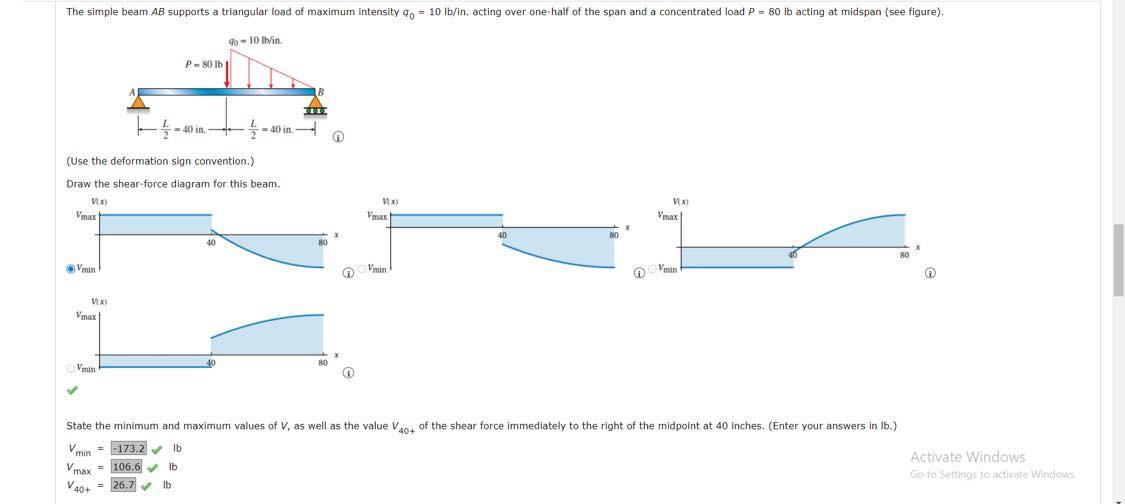 Solved The simple beam AB supports a triangular load of | Chegg.com
