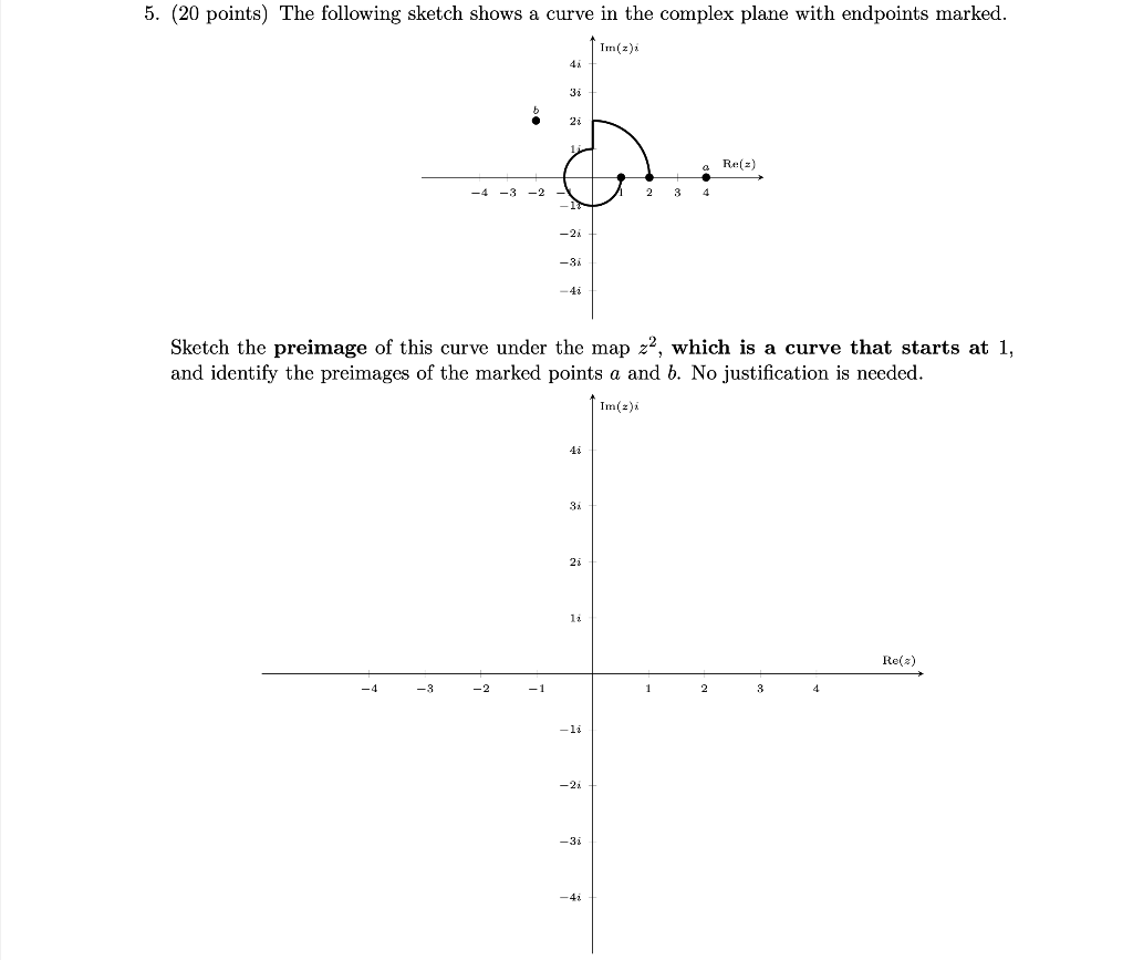 Solved Sketch the preimage of this curve under the map z2, | Chegg.com