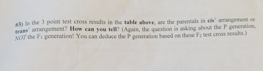Solved #3) In the 3 point test cross results in the table | Chegg.com