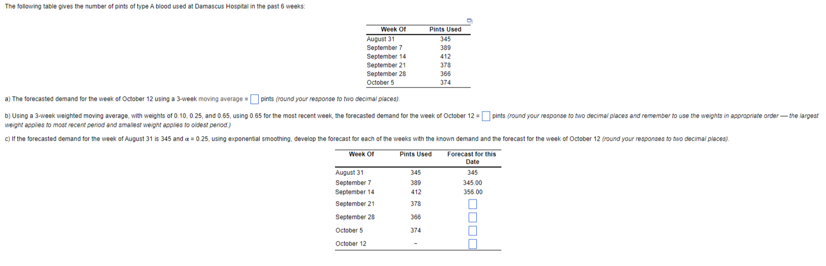 Solved The following table gives the number of pints of type | Chegg.com