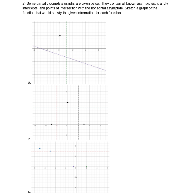 Solved 2) Some partially complete graphs are given below. | Chegg.com
