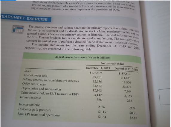 Solved a. Create a spreadsheet similar to Table 3.1 to model | Chegg.com
