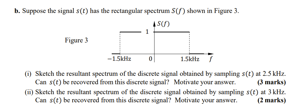 Solved b. Suppose the signal s(t) has the rectangular | Chegg.com