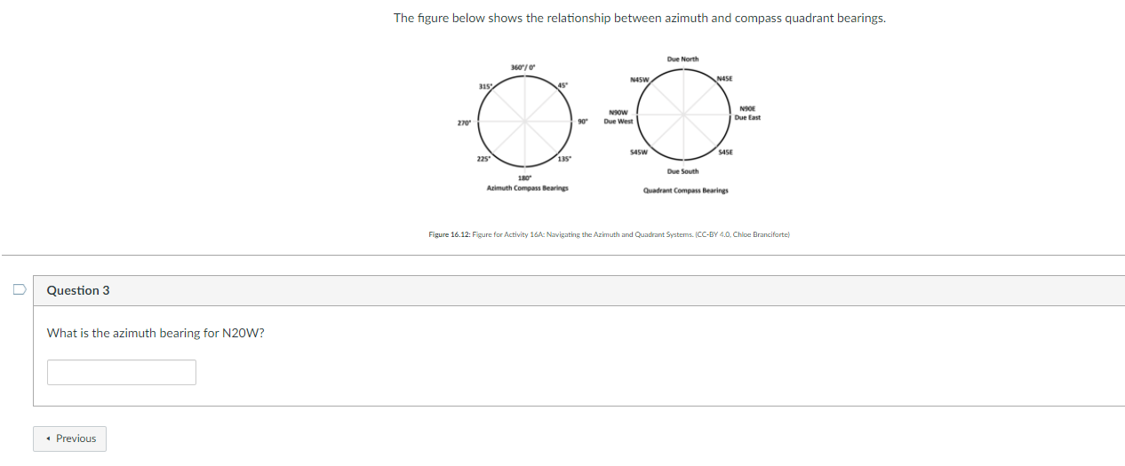 Solved The figure below shows the relationship between | Chegg.com