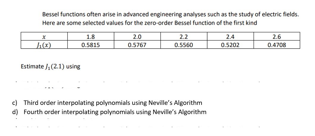 Solved Bessel functions often arise in advanced engineering | Chegg.com