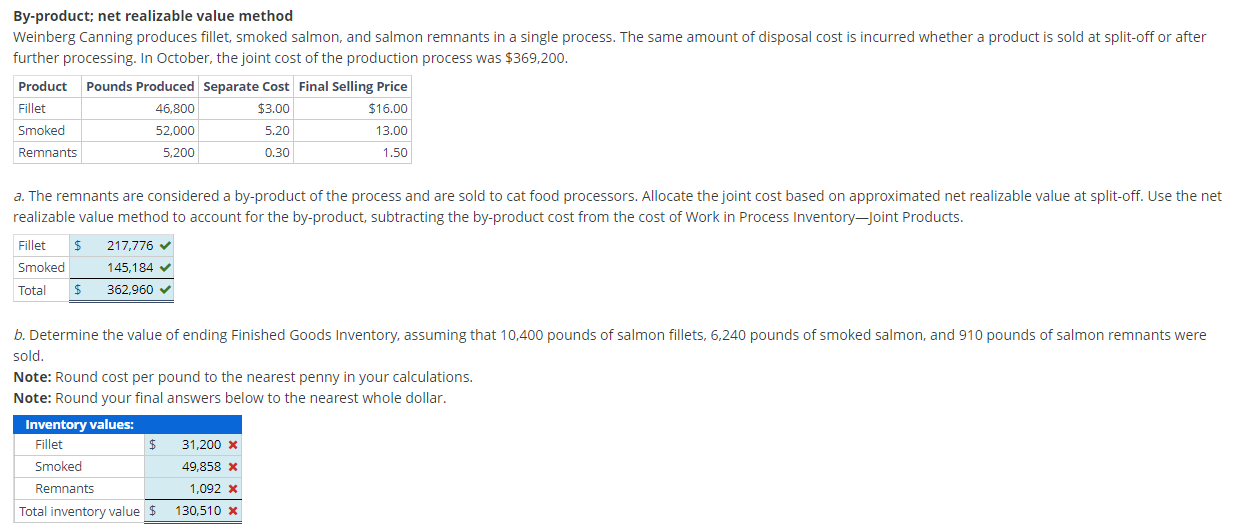 Solved By-product; net realizable value methodWeinberg | Chegg.com