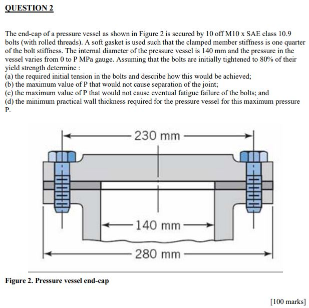 Solved QUESTION 2 The end-cap of a pressure vessel as shown | Chegg.com