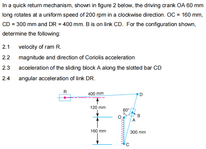 Solved In a quick return mechanism, shown in figure 2 below, | Chegg.com