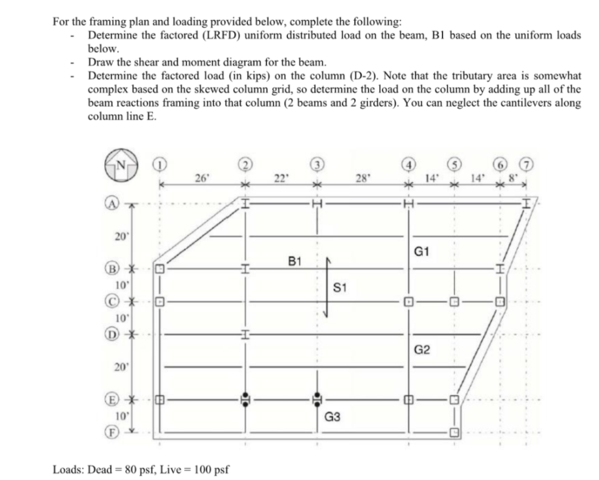 Solved For the framing plan and loading provided below, | Chegg.com