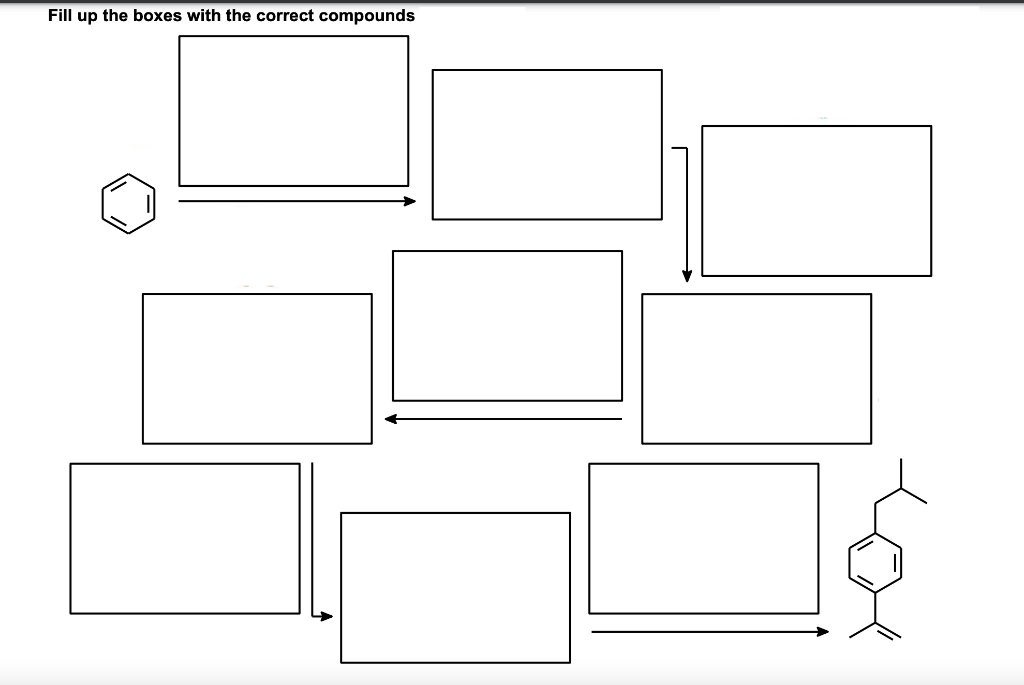 Solved Fill up the boxes with the correct compounds | Chegg.com